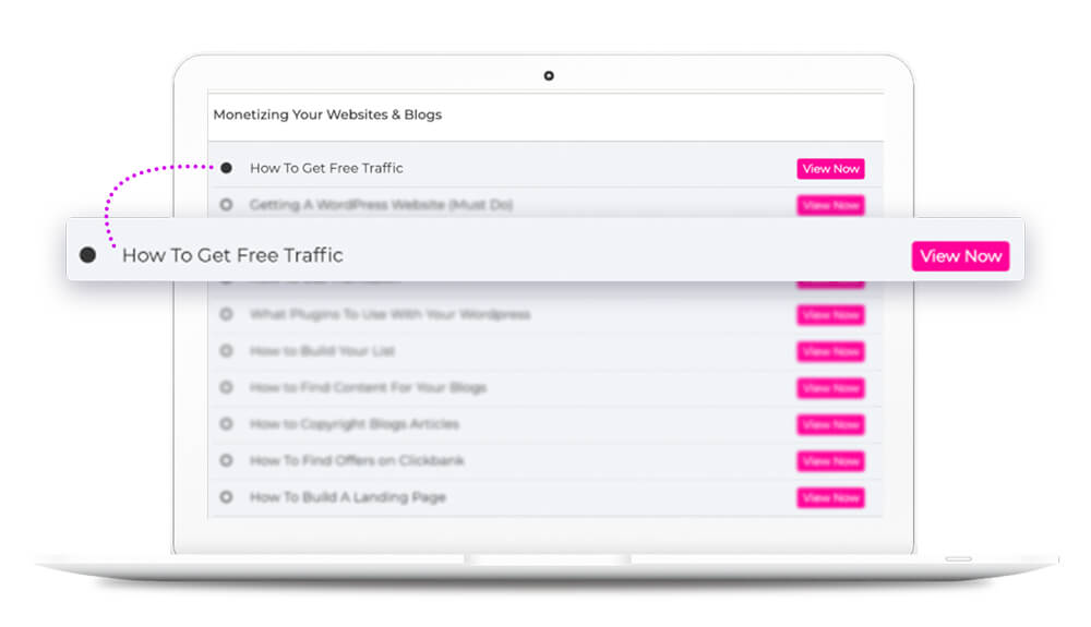 TrafficZion Cloud AI Review